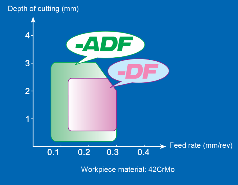 Toollink Co., Ltd. ADF-AHF : Toollink Co., Ltd.